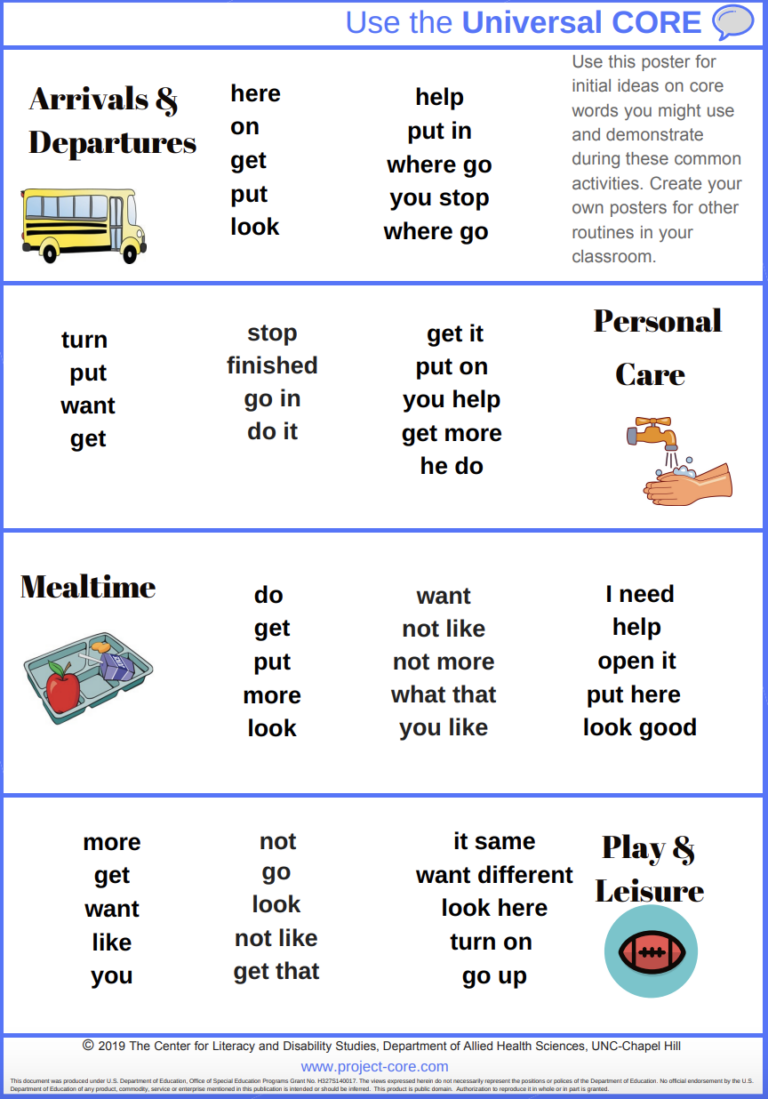 Teaching Supports – Project Core